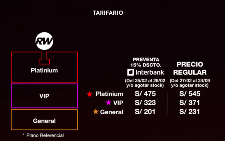 Robbie Williams en Perú 2026: fecha del concierto, entradas en ...